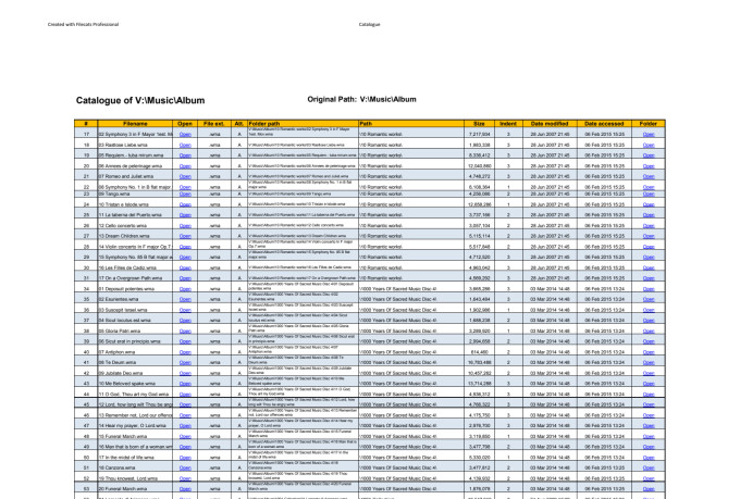 Create custom excel spreadsheets with formulas, and graphs by ... Create custom excel spreadsheets with formulas, and graphs by ...